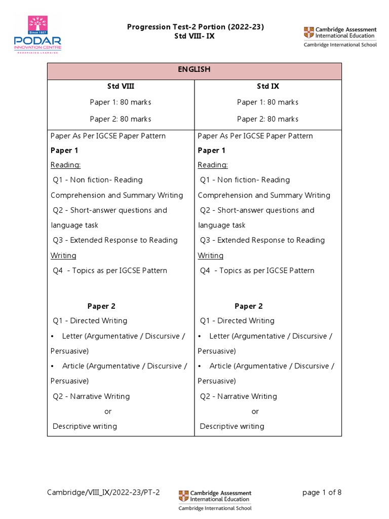 Cambridge VIII IX PT-2 Portion | PDF | Metals | Chemistry