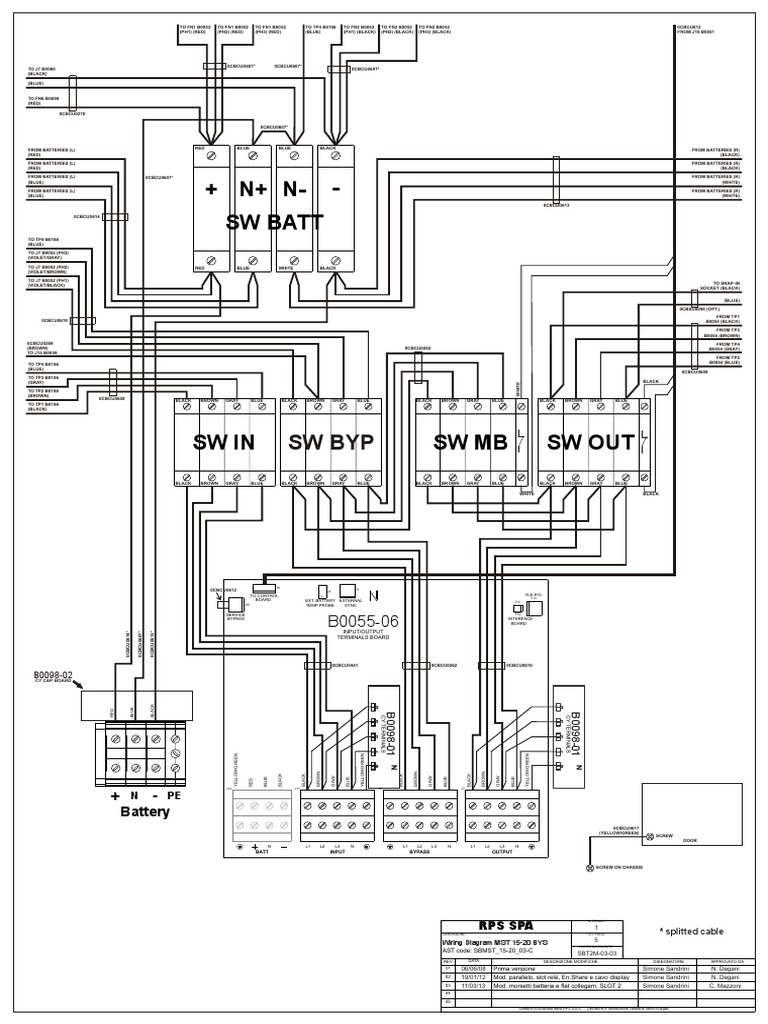 SBMST - 15 20 - 03 C - SBT2M 03 03 - Wiring Diagram MST 15 20 BYS | PDF | Computer Engineering ...