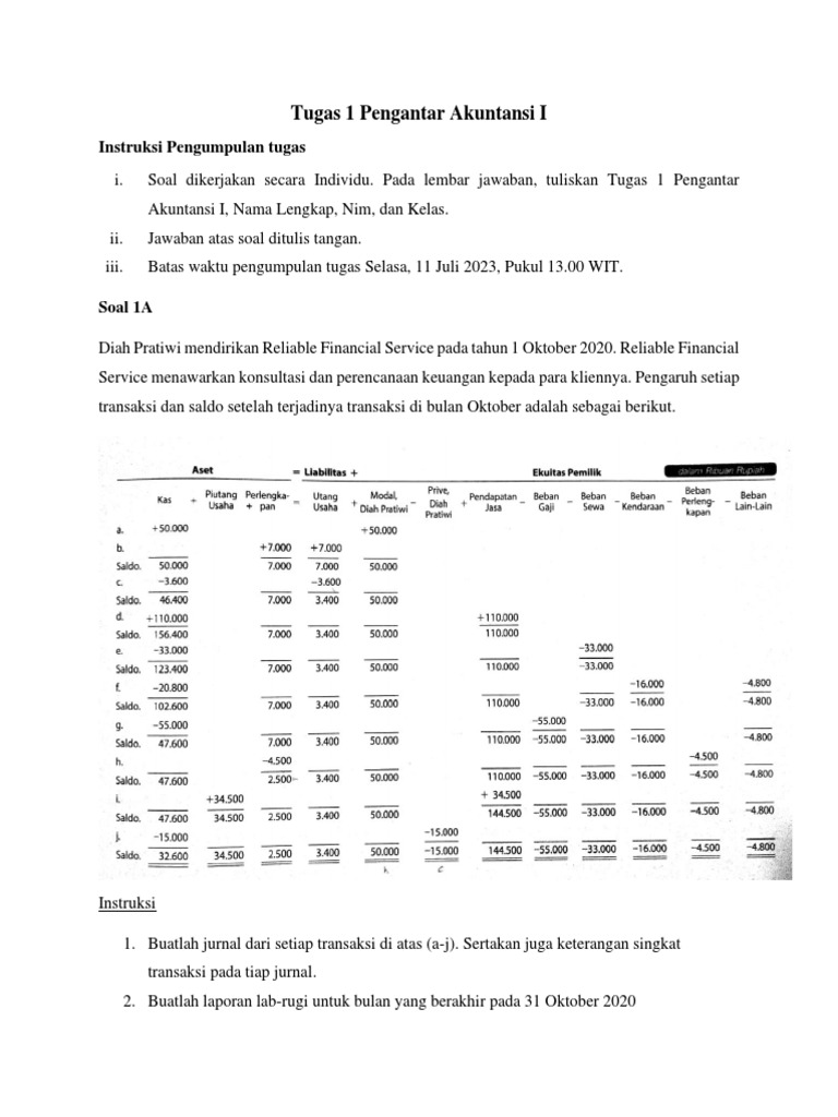 Tugas 1 Pengantar Akuntansi I - 2023 SP | PDF | Pengelolaan Keuangan & Uang