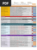 SNUSAT - Instructions and Guide | PDF | Installation (Computer Programs ...