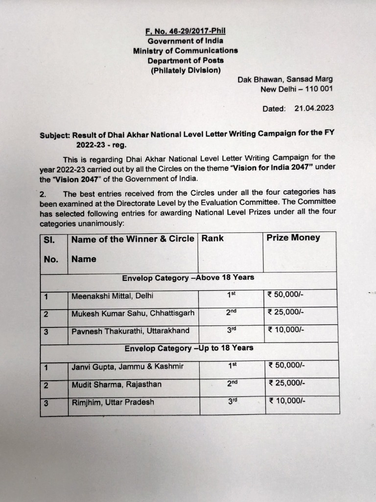 IP 21042023 Letter Writing Eng | PDF | Government Of India | Economy Of ...