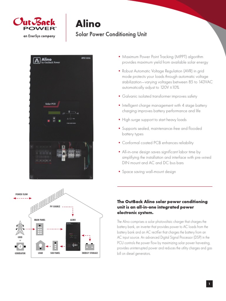 Alino Datasheet | PDF