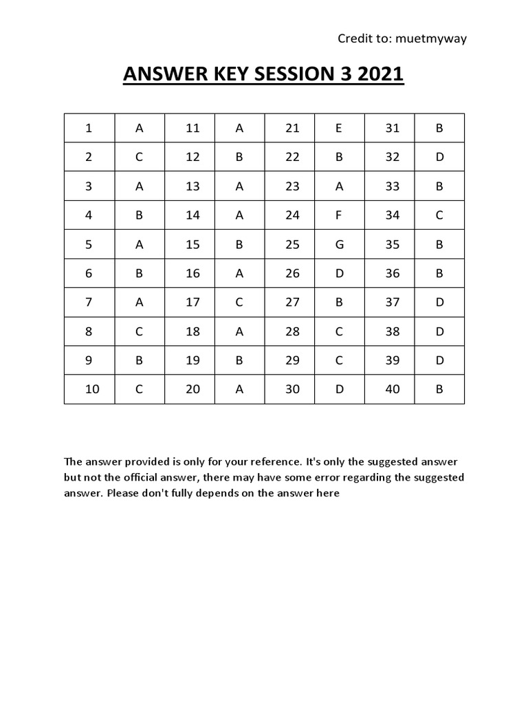 Reading MUET S3 2021 Answer | PDF