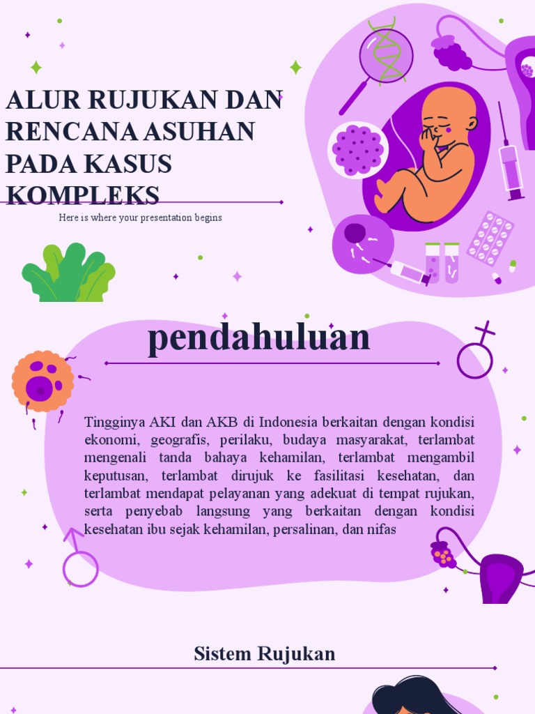Alur Rujukan Kebidanan Kasus Kompleks | PDF | Pengembangan Diri | Sains ...