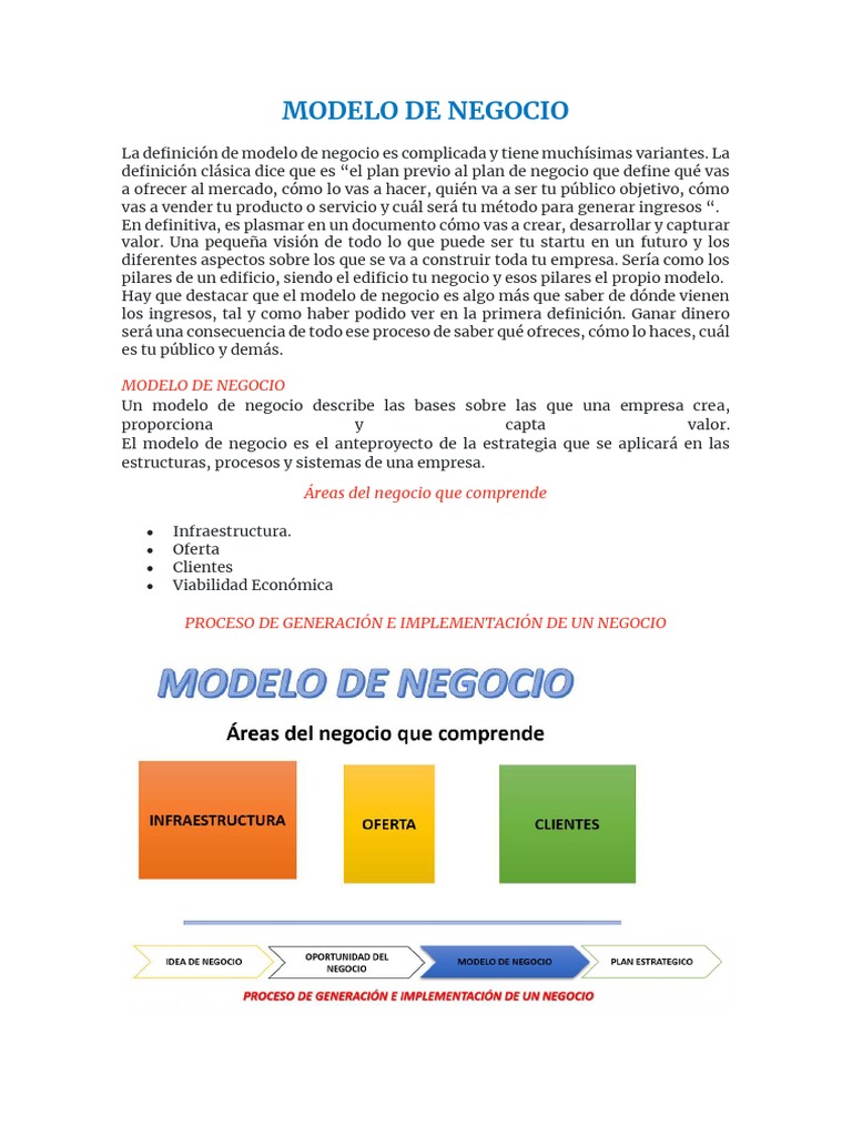 Fichas Modelo de Negocio | PDF