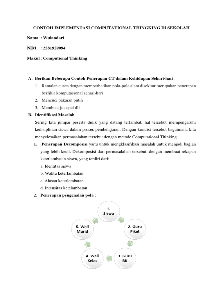 Lembar Kerja Mahasiswa_Eksplorasi Konsep_Wulandari | PDF