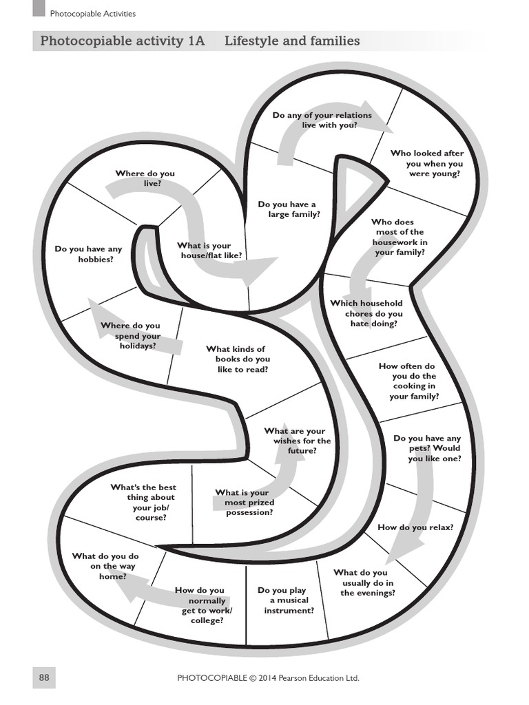 Speaking Topics - B2 | PDF | Living Arrangements | Domestic Life