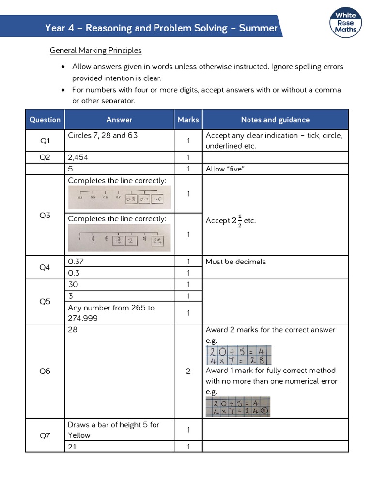 Year 4 - Mark Scheme - Reasoning and Problem Solving | PDF