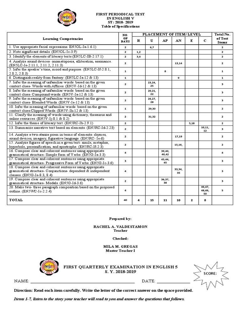 1ST Qe in English | PDF
