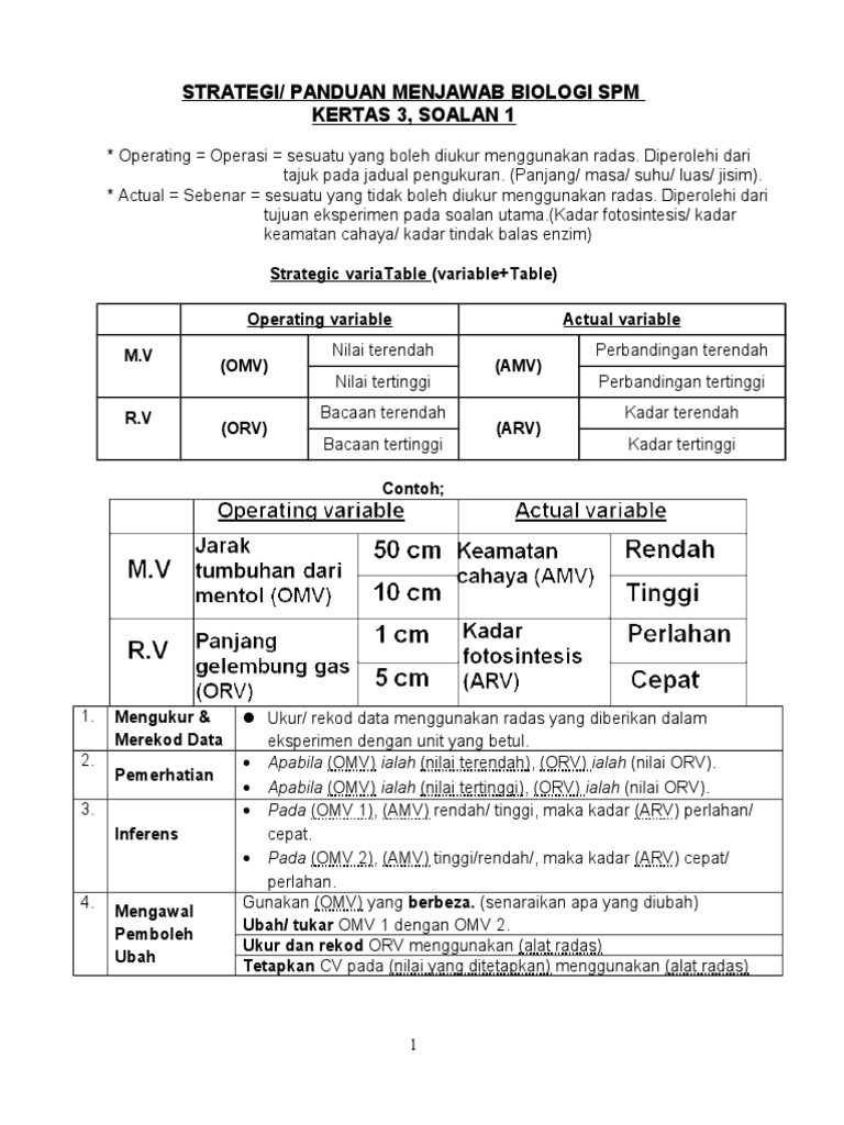 Teknik menjawab kertas 3 Biology (Soalan 1)_230711_205958 | PDF