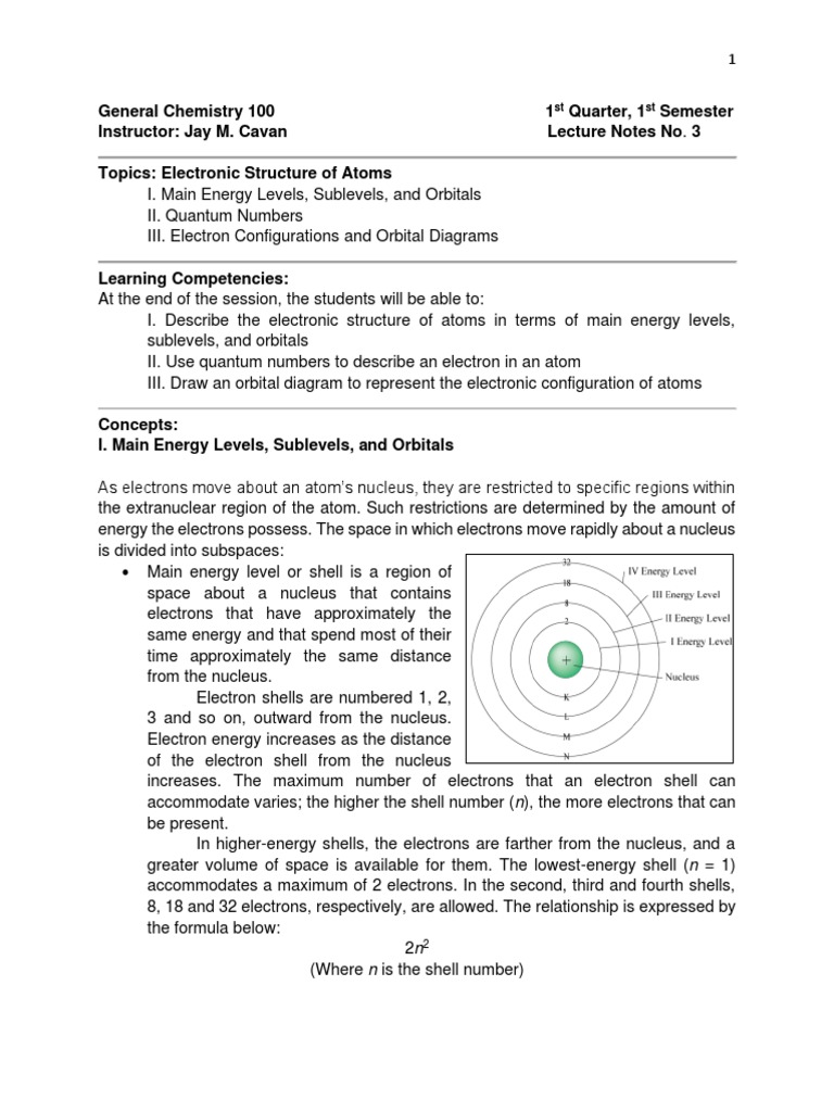 Chapter 3 - Electronic Structure of Atoms | PDF | Atomic Orbital | Electron Configuration