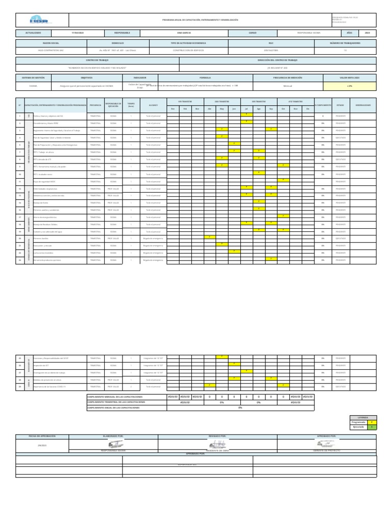 Anexo 3 Programa Anual Capacitaciones | PDF