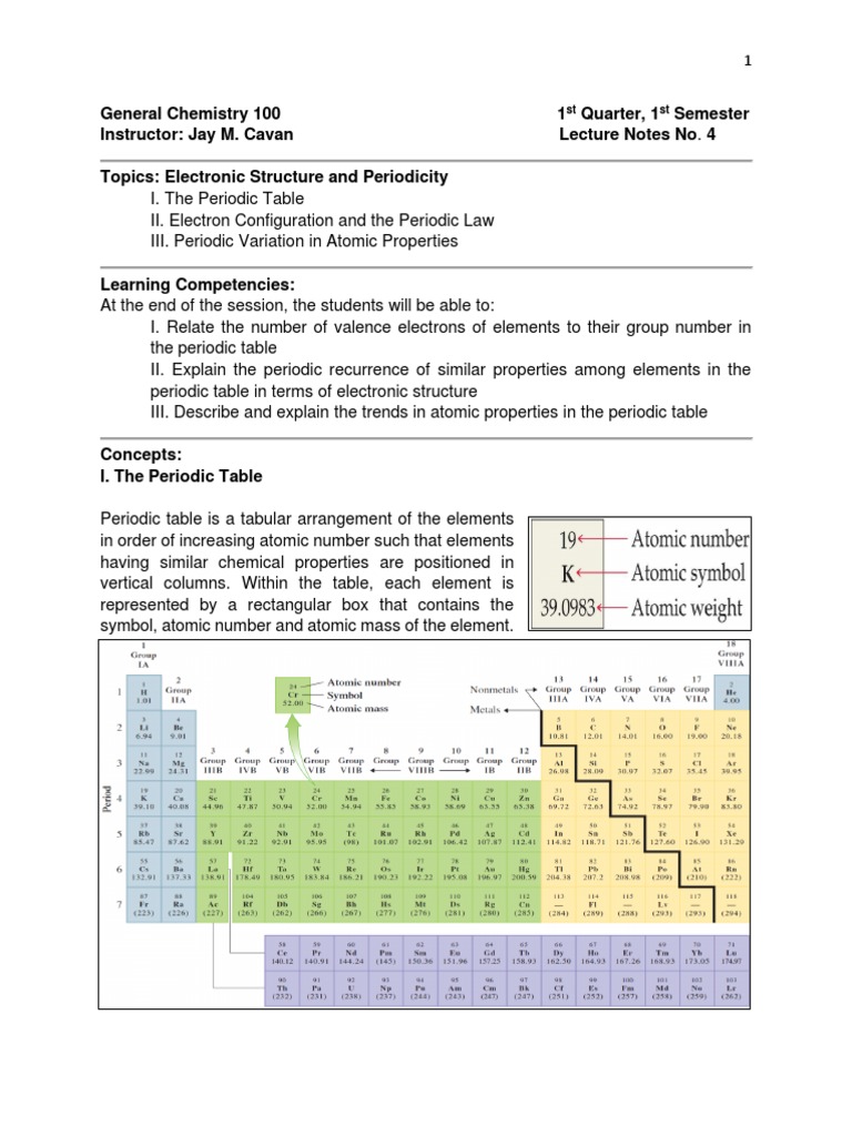 Chapter 4 - Electronic Structure and Periodicity | PDF | Atoms | Ion