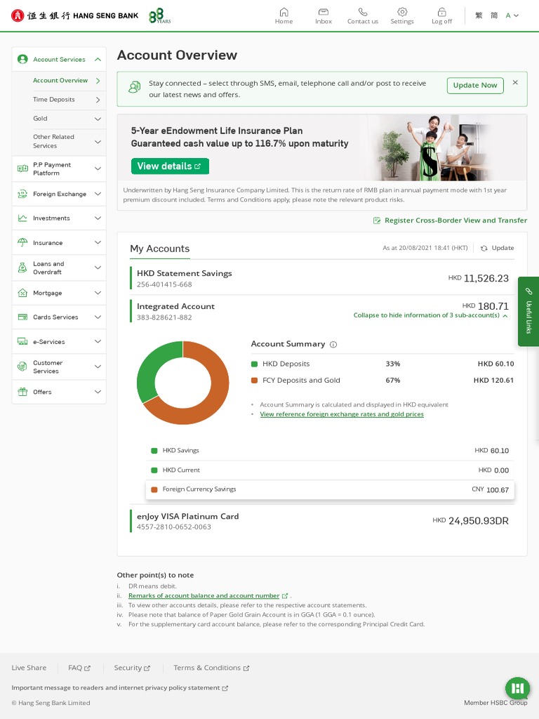 Account Overview | PDF | Deposit Account | Insurance