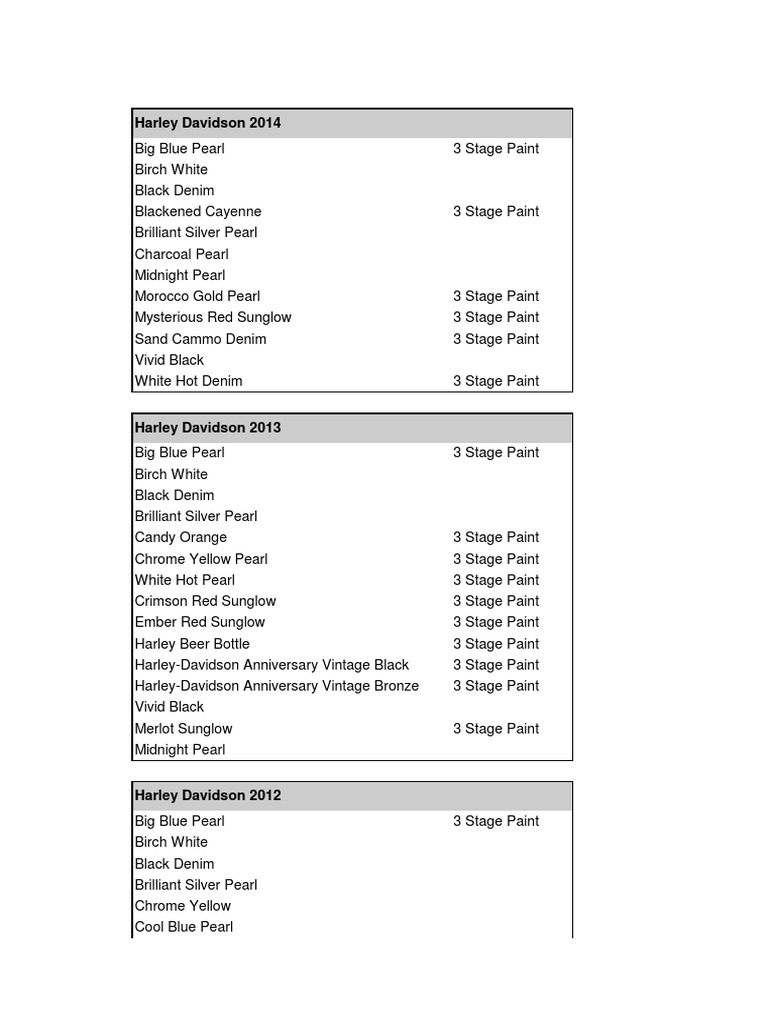1987-2009 HD Paint Codes | PDF