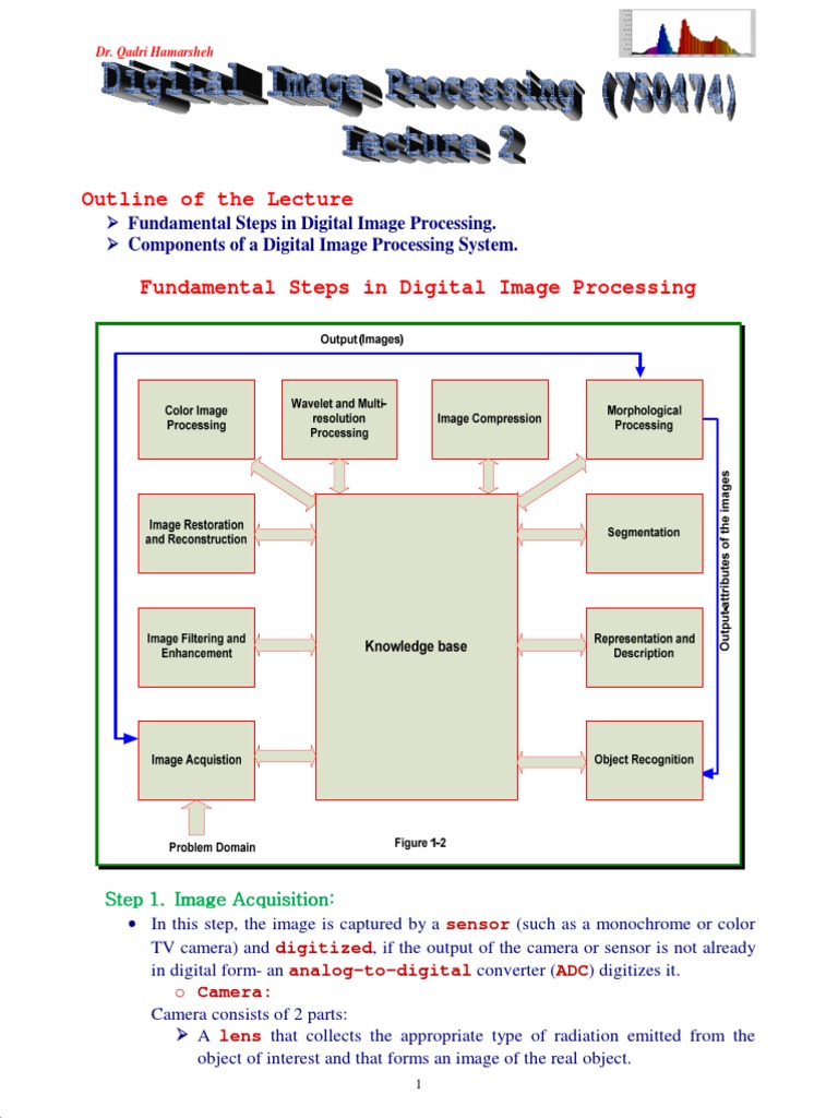 Lecture 2 Fundamental Steps in Digital Image Processing | PDF Lecture 2 Fundamental Steps in Digital Image Processing | PDF