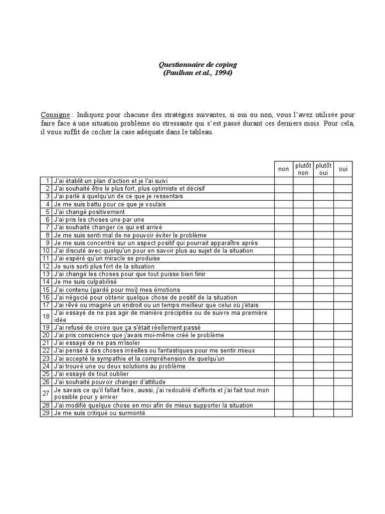Questionnaire sur les stratégies de coping | PDF | Stress (Biologie ...