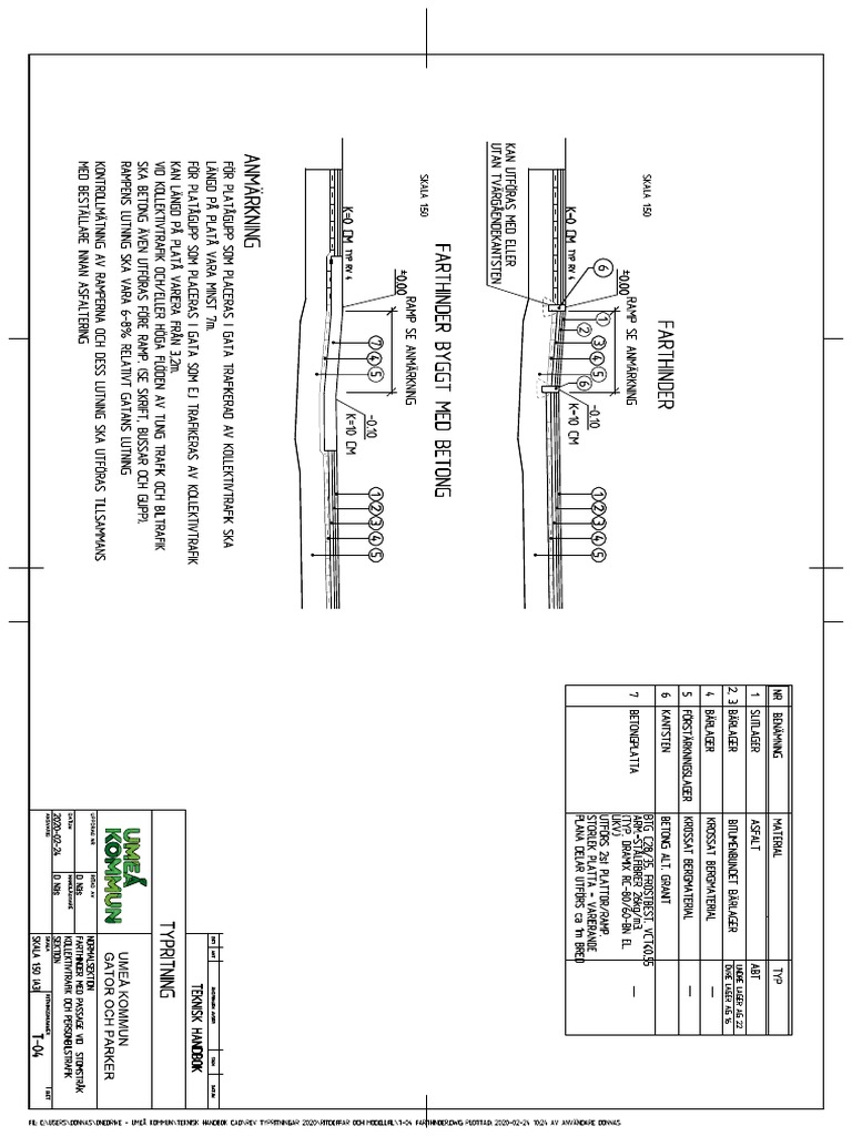T-04 Normalsektion Farthinder Med Passage Vid Stomstråk Kollektivtrafik ...
