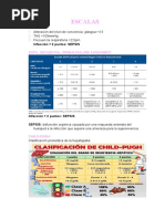 Escala Child-Pugh para Cirrosis Hepática | PDF