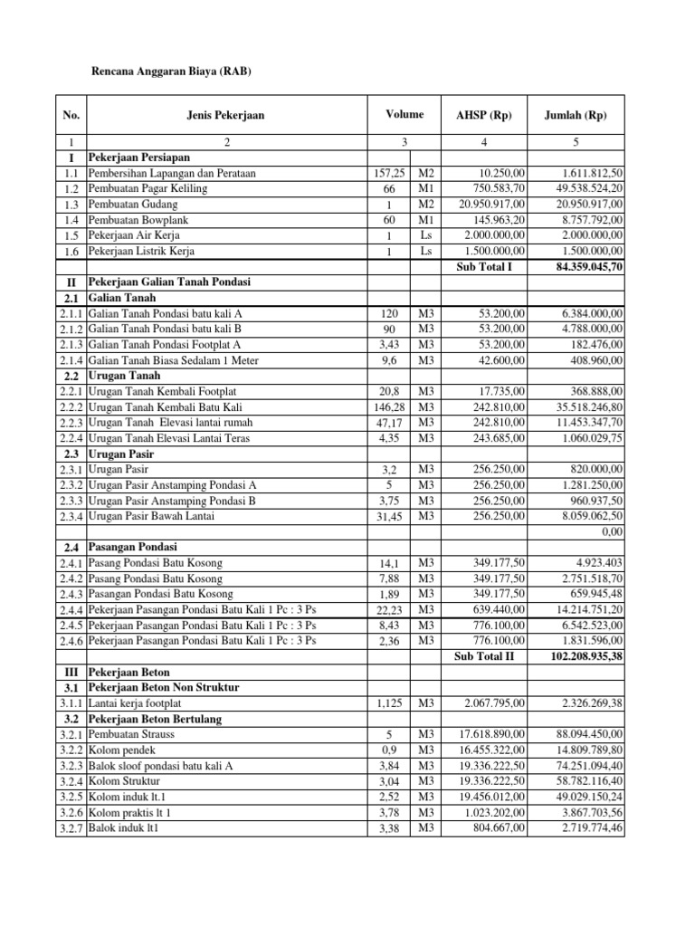 Rab Sda | PDF | Griya & Taman | Sains & Matematika