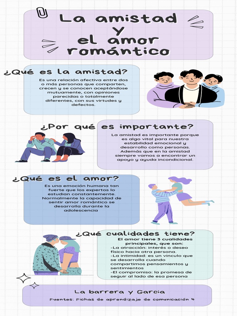 la amistad y el amor romantico | PDF