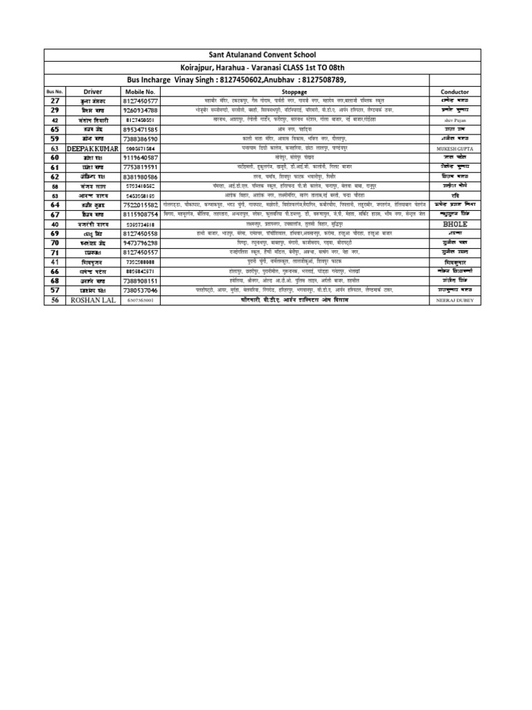 Sant Atulanand School Bus Details | PDF