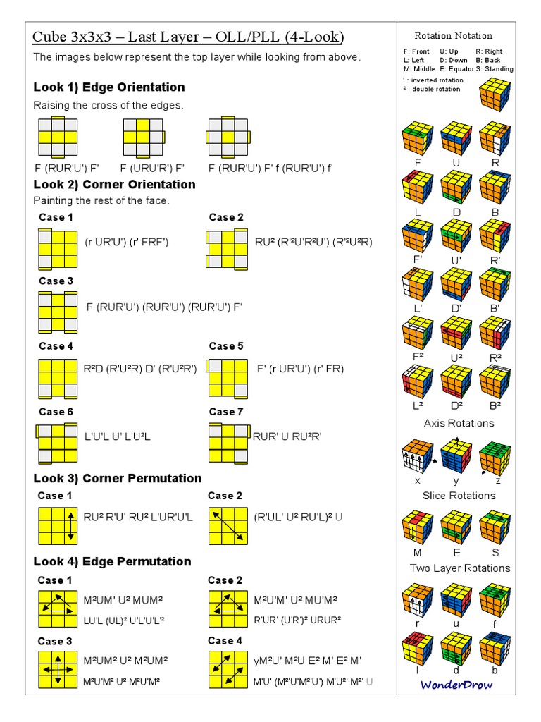 Cube - 3x3x3 - OLL-PLL - 4-Look Version Updated | PDF | Logic Puzzles ...