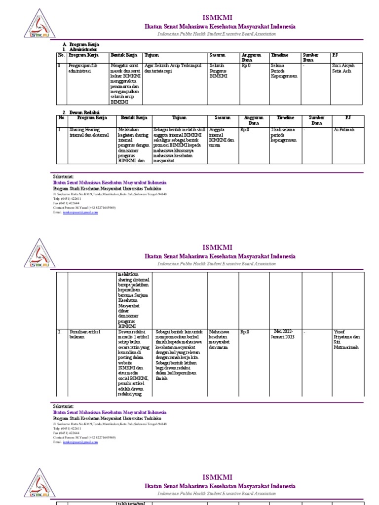 Program Kerja ISMKMI 2022-2023 | PDF