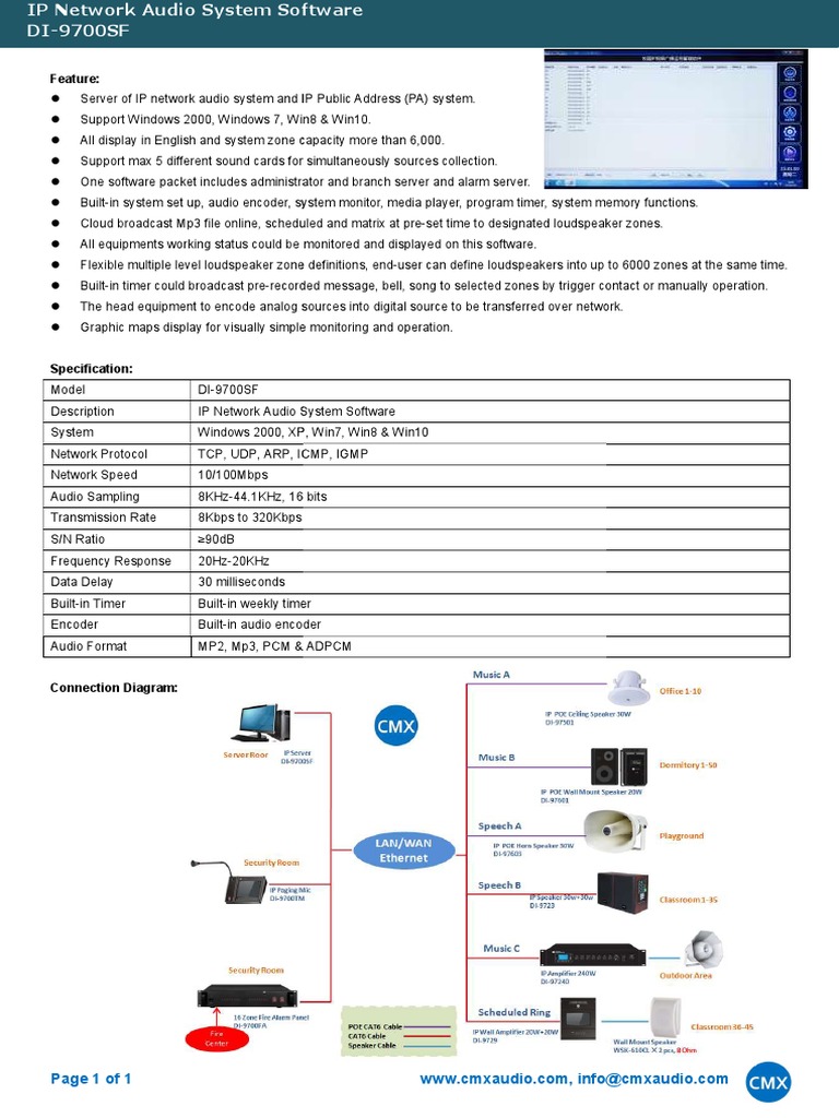 DI-9700SF IP Network Audio System Software | PDF | Digital Audio | Internet Protocol Suite
