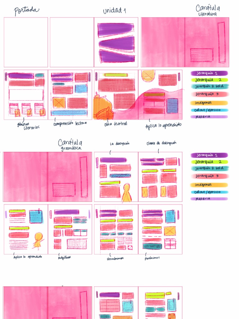Maquetación de libro multiárea | PDF