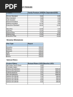 Zimbabwe Provisional License Revision | PDF | Traffic | Intersection (Road)
