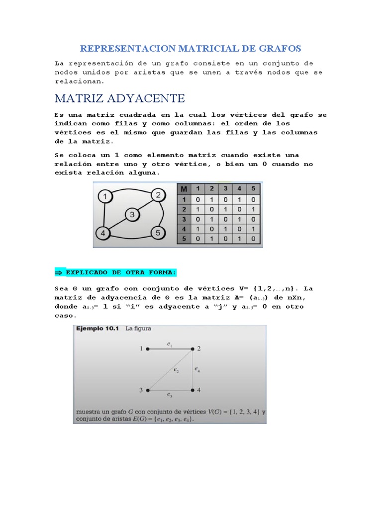 Representacion Matricial de Grafos 1 | PDF