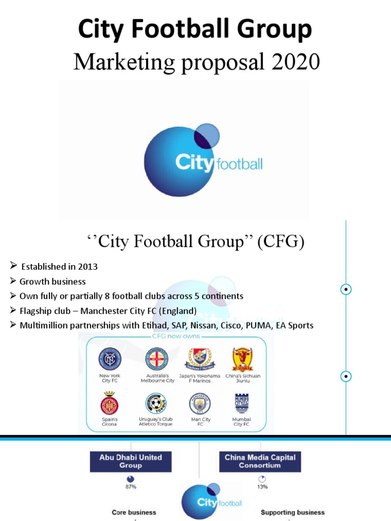 City Group Presentation | PDF | Innovation | Brand