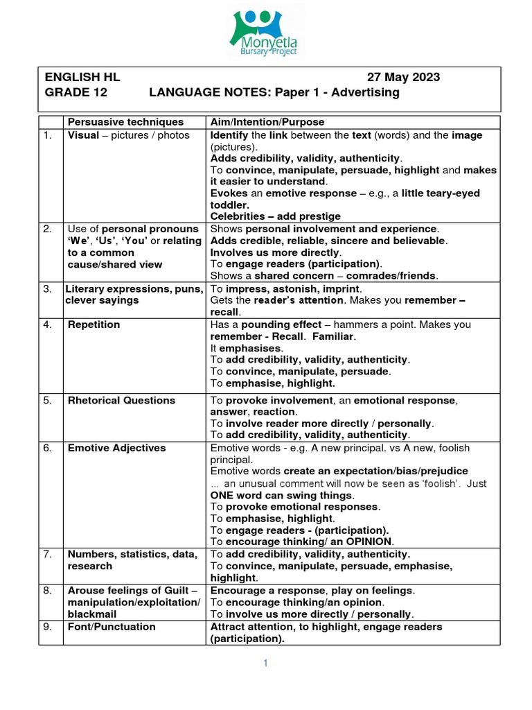 Paper 1 Advertising | PDF | Advertising | Credibility