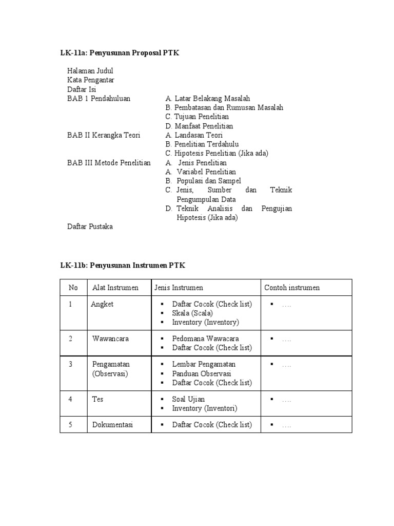 Lk. 11 Lokakarya | PDF