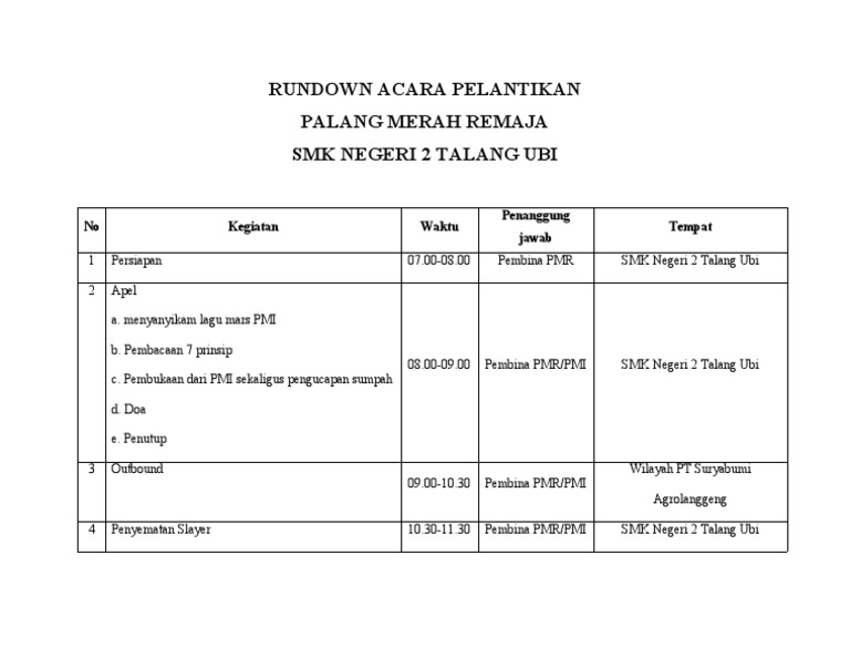 Rundown Acara Pelantikan PMR | PDF