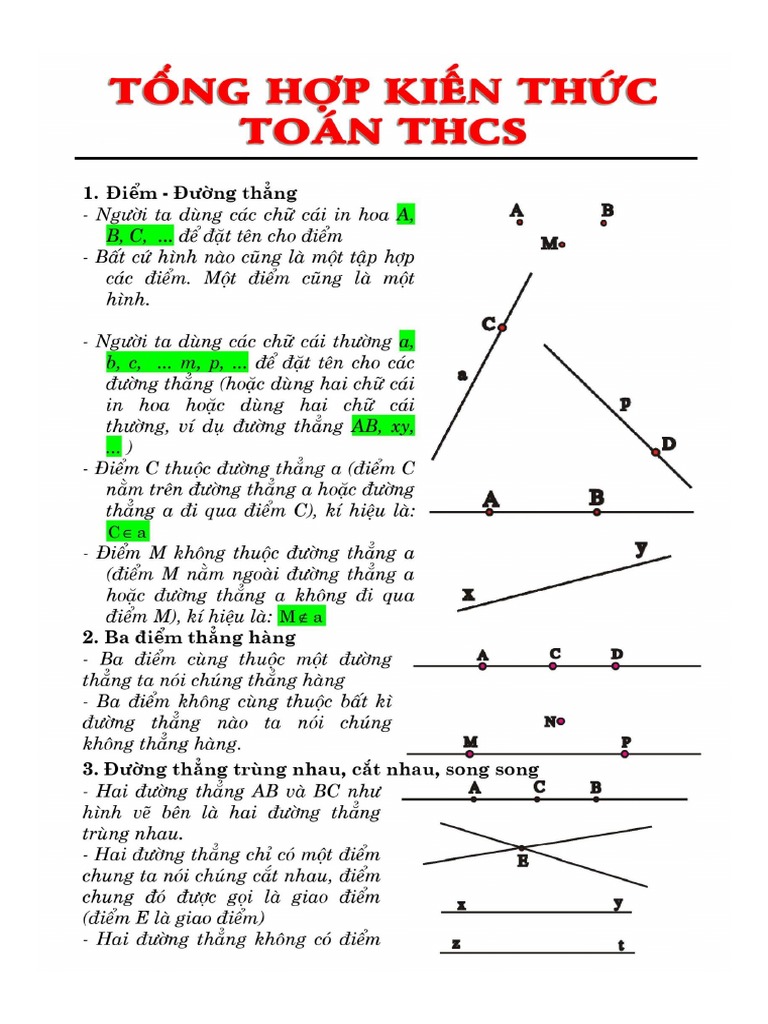 Cong Thuc Toan Hoc Cap 2 | PDF