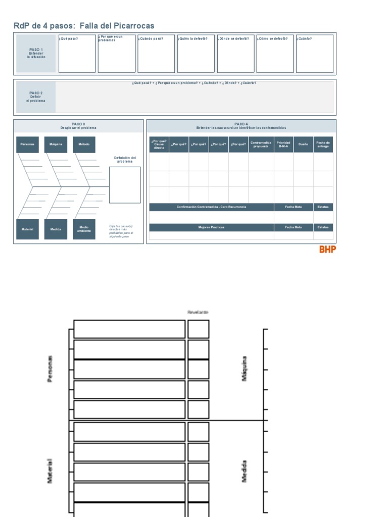 BOS-Tool-RdP 4 Pasos-SP Caso Completo - Template | PDF
