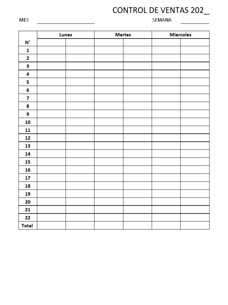 Control de Ventas | PDF