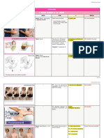 Forearm Supination Rom MMT | PDF