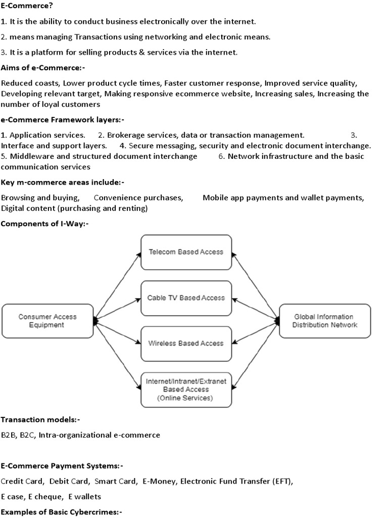 E Commerce Pdf E Commerce Security