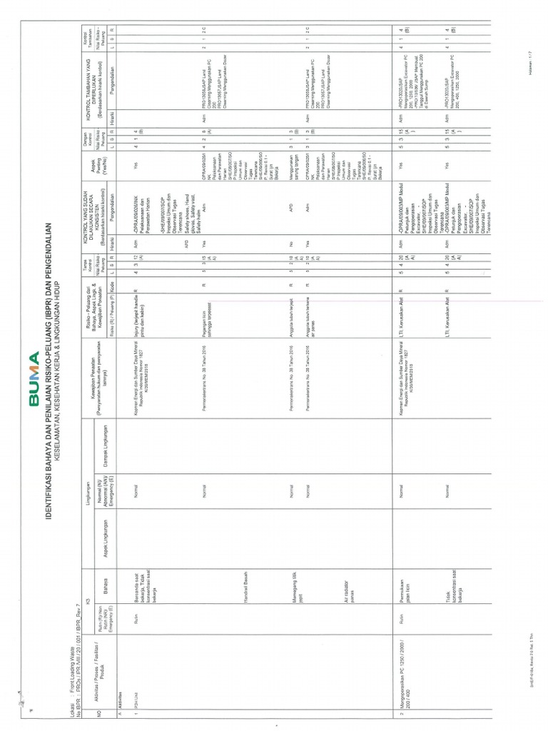 Ibpr Front Loading Waste | PDF