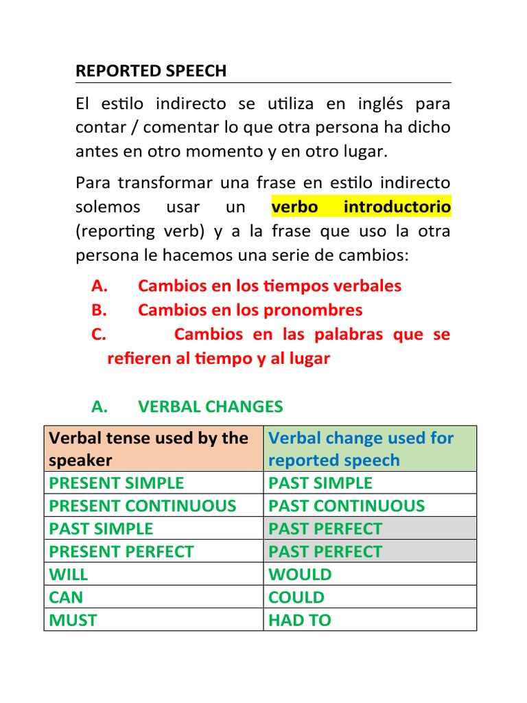 Reported Speech Explanation (Step 1) | PDF | Lingüística