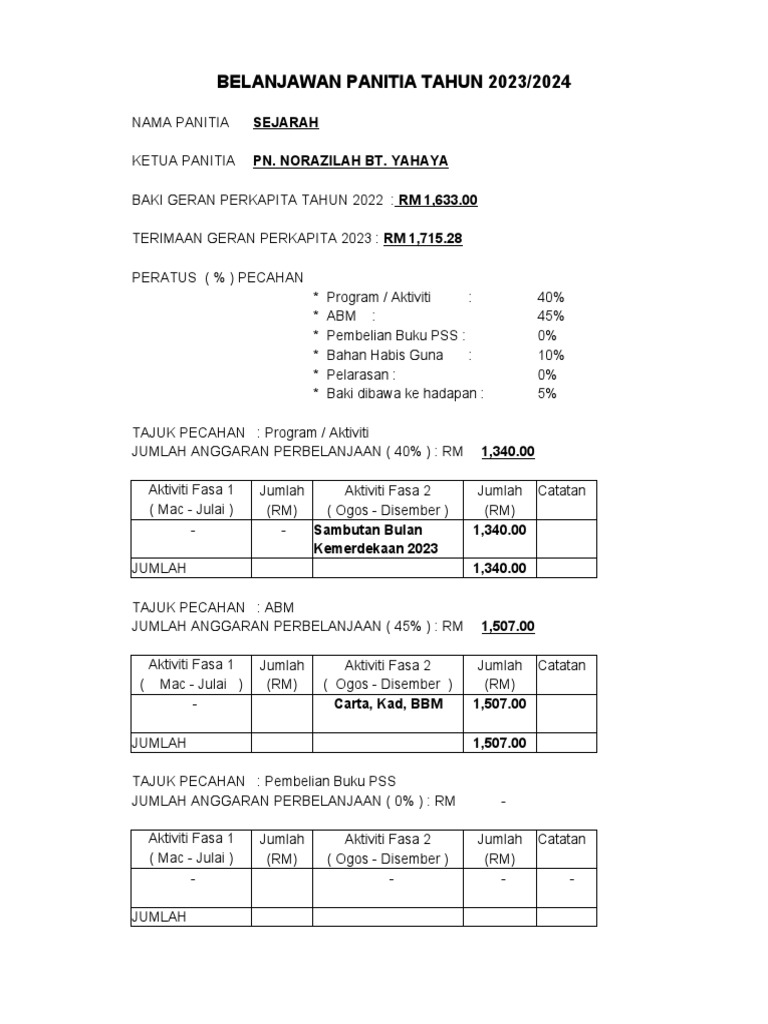 Belanjawan Panitia | PDF