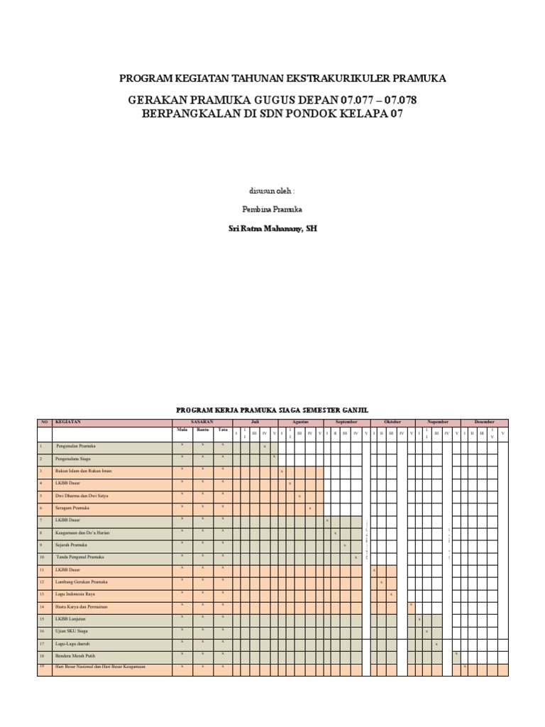 Program Kegiatan Pramuka SD SIAGA | PDF