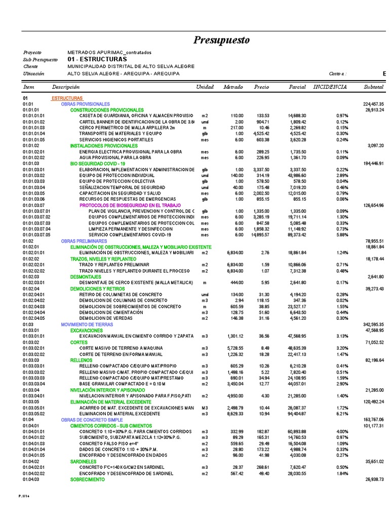 03.01 Presupuesto ESTRUCTURAS | PDF | edificio | Bienes raíces