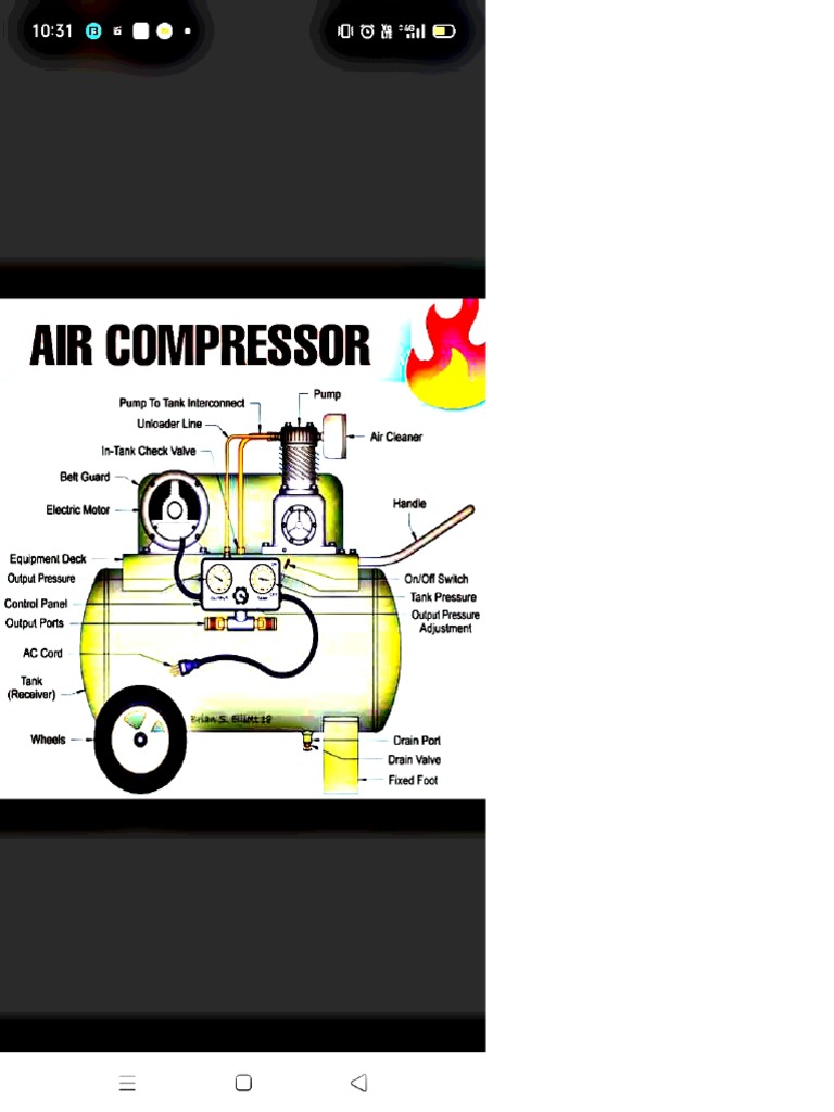 Air Compressor | PDF