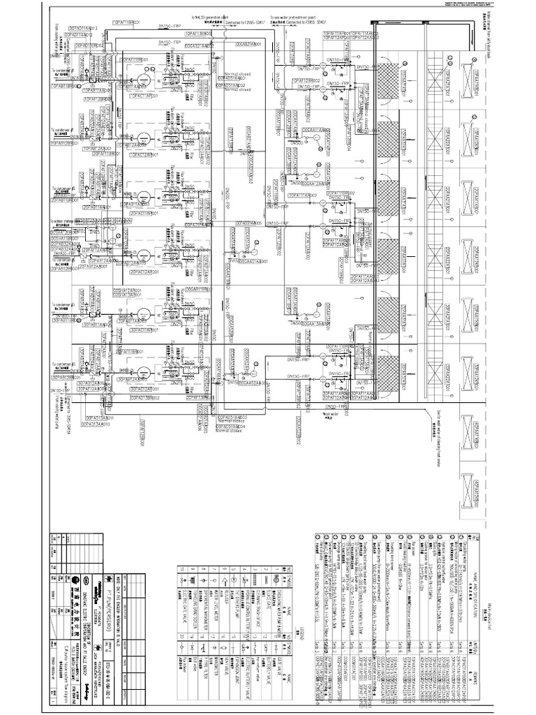 S0203-01-C.W Pump House System Flow Diagram | PDF