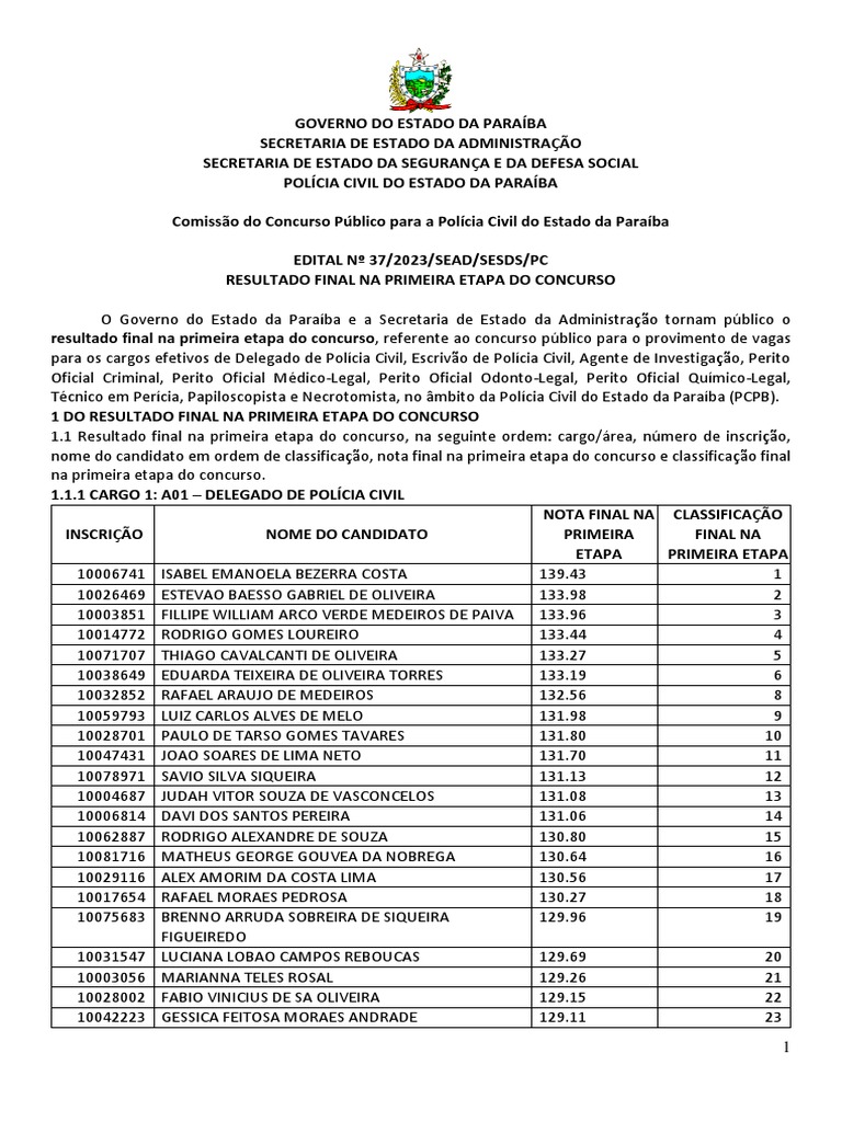 Ed 37 PCPB 21 Res Final 1 Fase | PDF
