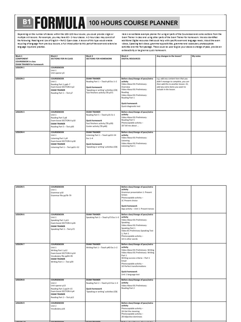 Formula B1 100 Hours Course Planner | PDF | Cognitive Science | Languages